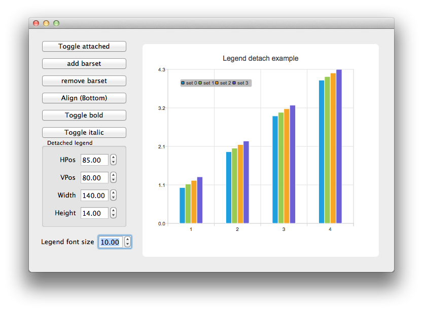 Legend Example Qt Charts 5 15 16