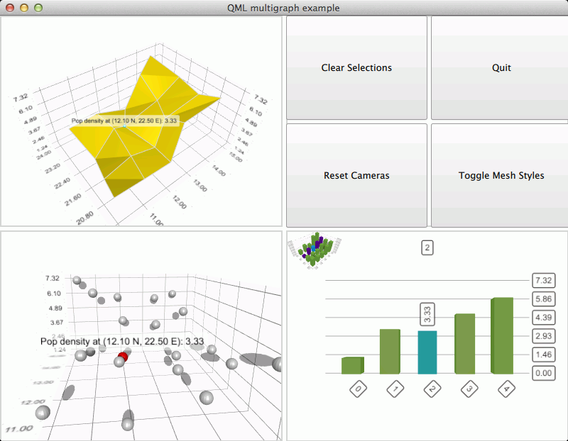 Qt Quick 2 Multiple Graphs Example Qt Data Visualization 5 15 13