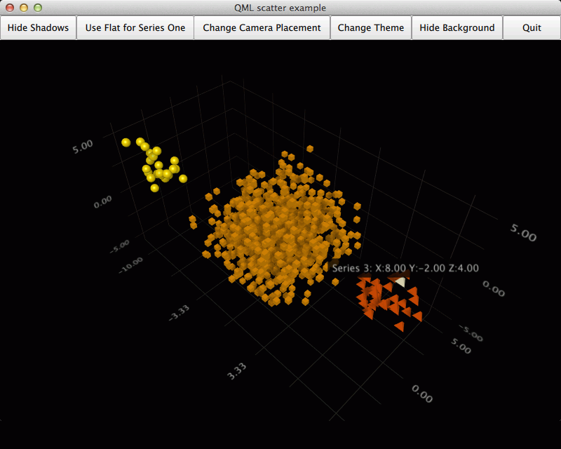 Qt Quick 2 Scatter Example Qt Data Visualization 5 15 15