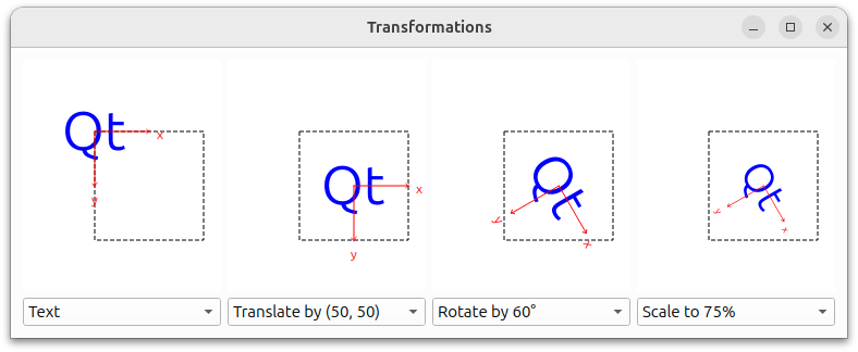 Transformations Example Qt Widgets 6 1 3