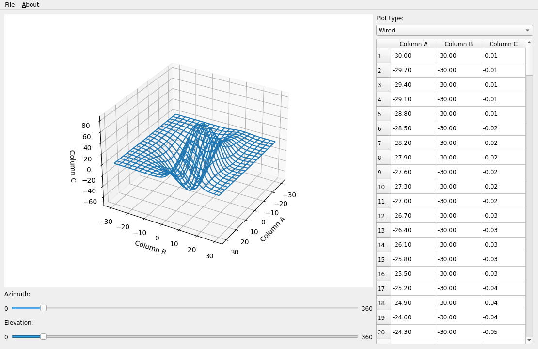 Matplotlib Widget 3D Example Qt For Python